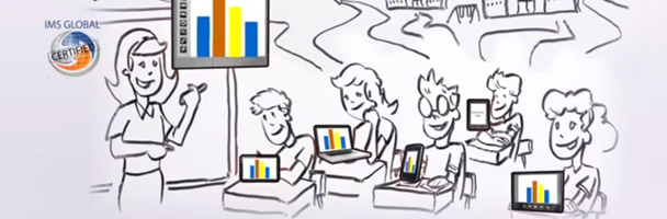 IMS Global Learning Consortium: Interoperability Standards for ...